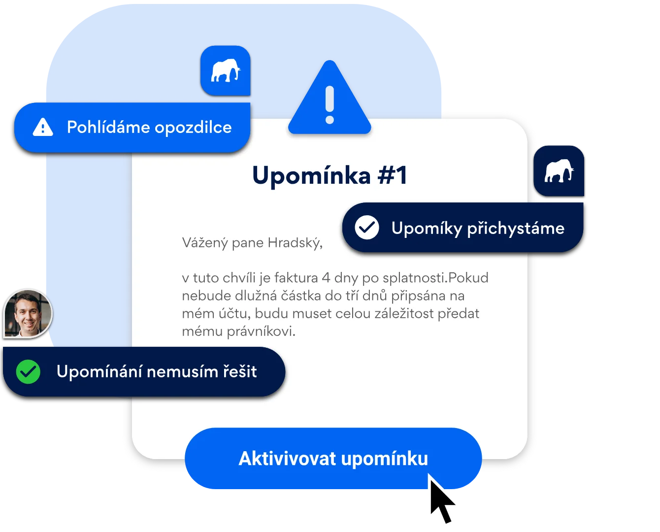 Profaktura.cz | Jednoduchá fakturace pro každého